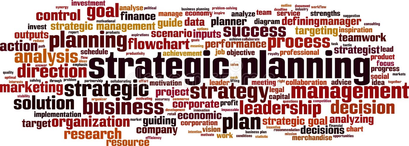 Strategic Planning Word Cloud Stock Illustrations 371 Strategic