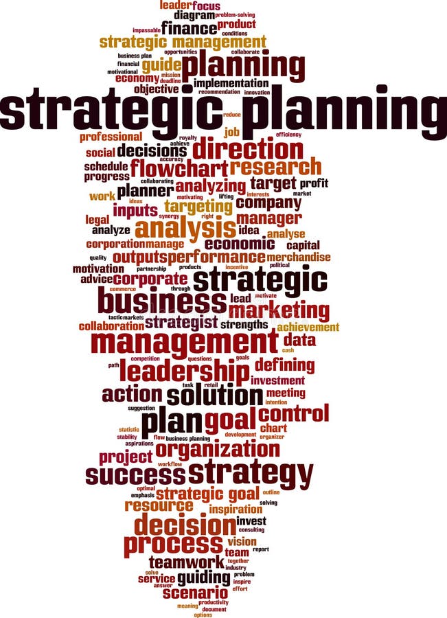 Strategic Planning Word Cloud Stock Illustrations – 379 Strategic ...