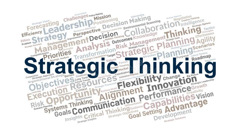 Strategic Thinking Word Cloud. Key Concepts on Planning, Leadership ...