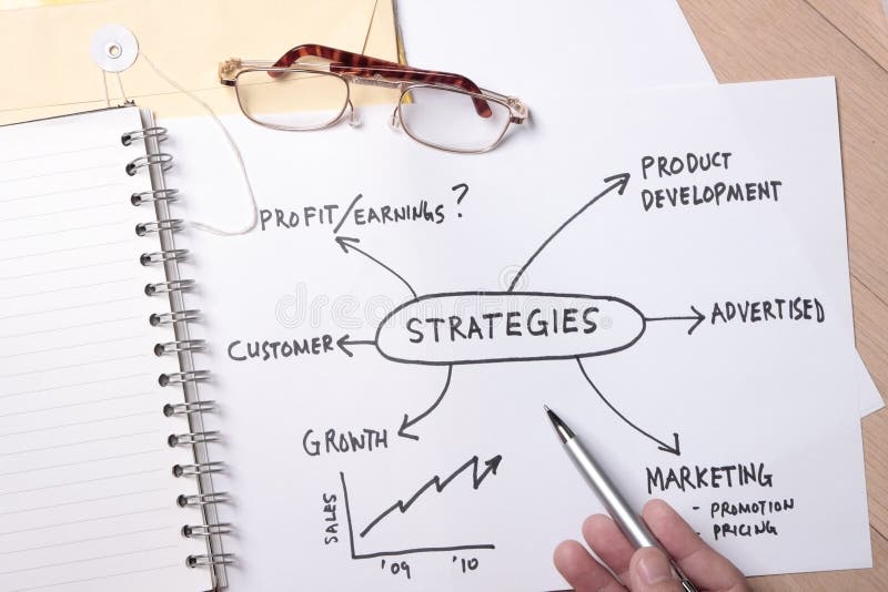 Marketing Strategy Sketch Handwriting Stock Photo - Image of ... Marketing Strategy Sketch Handwriting Stock Photo - Image of ...