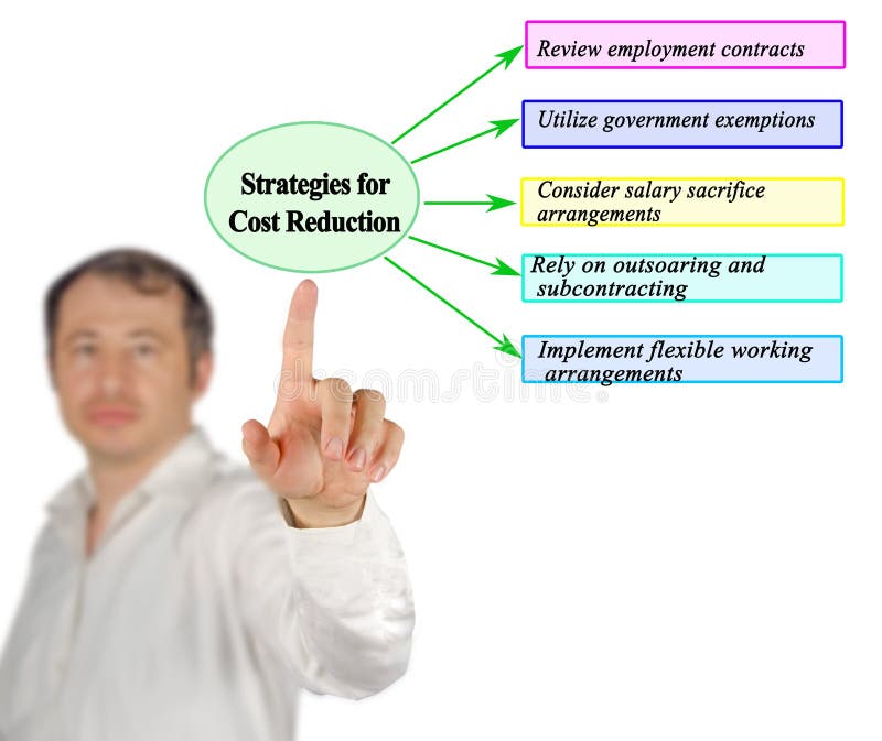 Strategies for Cost Reduction Stock Photo - Image of outsoaring ...