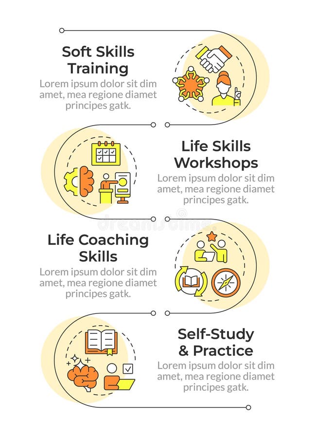 Strategies To Improve Life Skills Infographic Vertical Sequence Stock ...