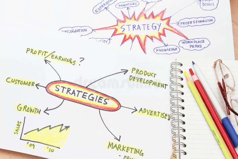 Business Strategy Alignment Methodology Diagram Stock Image - Image of ... Business Strategy Alignment Methodology Diagram Stock Image - Image of ...