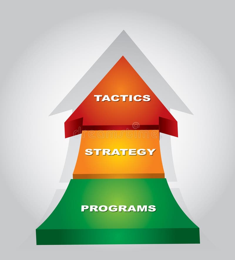 Strategy arrow in green stock illustration. Illustration of efficiency ...