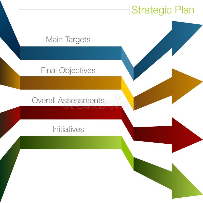 Main Objectives Stock Illustrations – 39 Main Objectives Stock ...