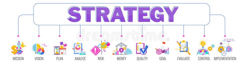 Strategy Banner with Icons. Mission, Vision, Plan and Analysis Stock ...