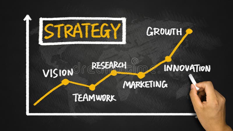 Strategy concept chart stock image. Image of success - 56251481
