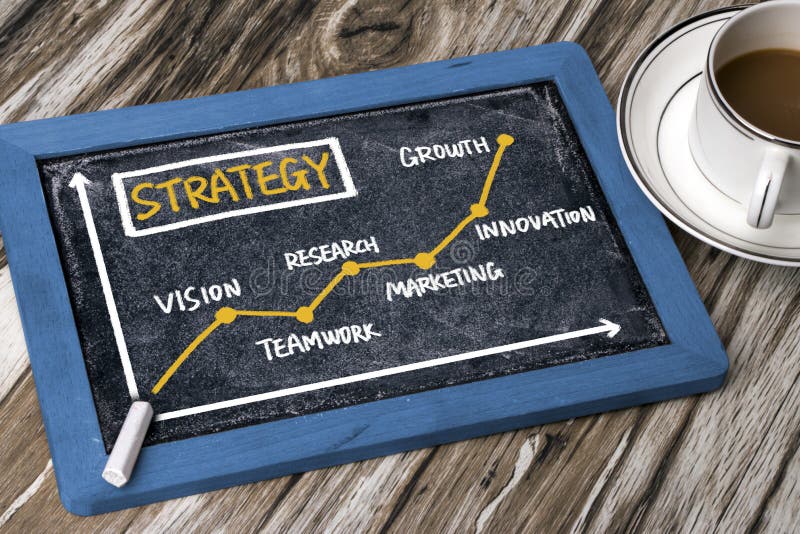 Strategy concept chart stock image. Image of diagram - 56251559