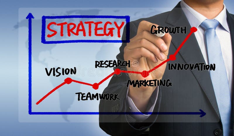 Strategy concept chart stock image. Image of success - 56251769