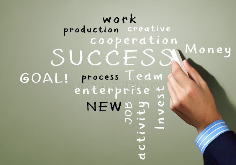 Group of Strategy Related Words Stock Photo - Image of competitive ...