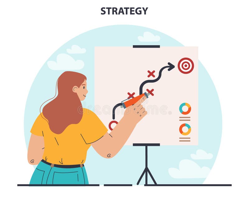 Strategy Development. Benchmarking and Business Planning Stock ...