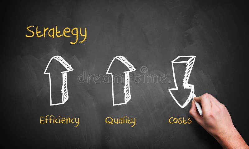 Strategy Diagram on a Chalkboard Stock Photo - Image of circle ...
