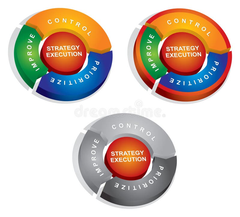 Strategy execution stock vector. Illustration of business - 18735708