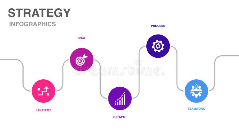 Strategy, Goal, Growth, Process Stock Vector - Illustration of element ...