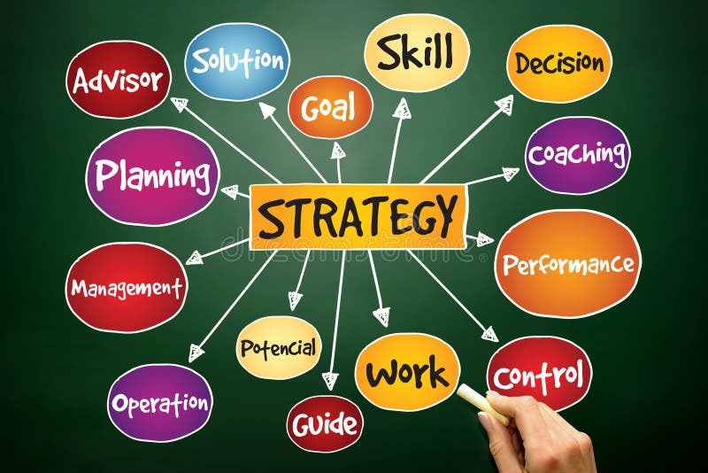 STRATEGY stock illustration. Illustration of mind, analyze - 206193979