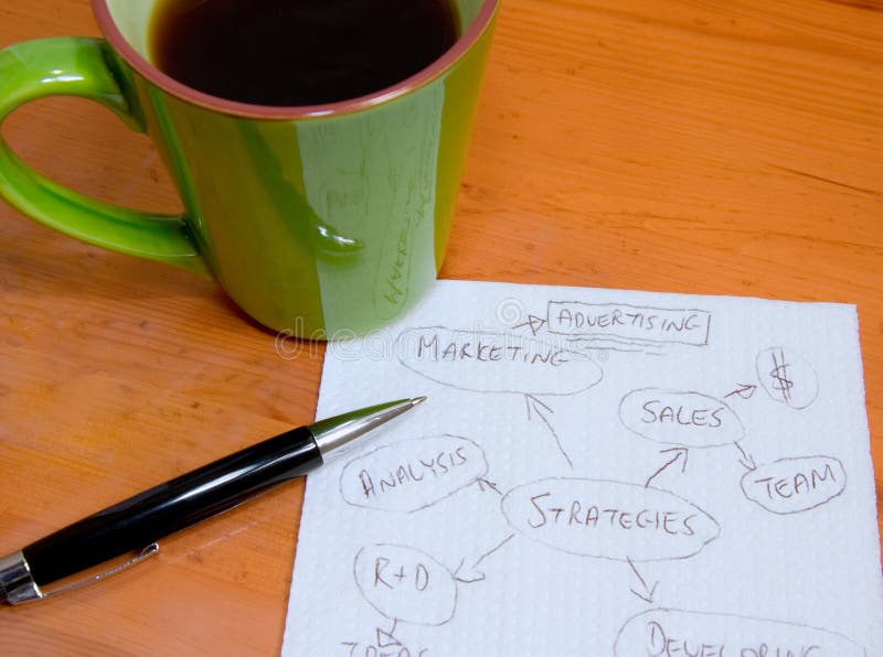 SWOT Analysis Napkin Doodle Stock Image - Image of wood, sketch: 18828427