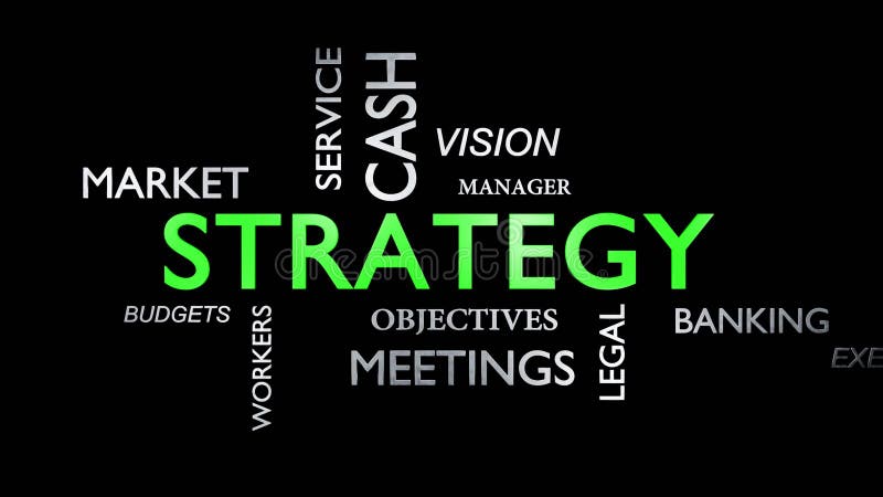 Strategy Planning Concept or Game Plan Wordloud - Video Animation Stock ...