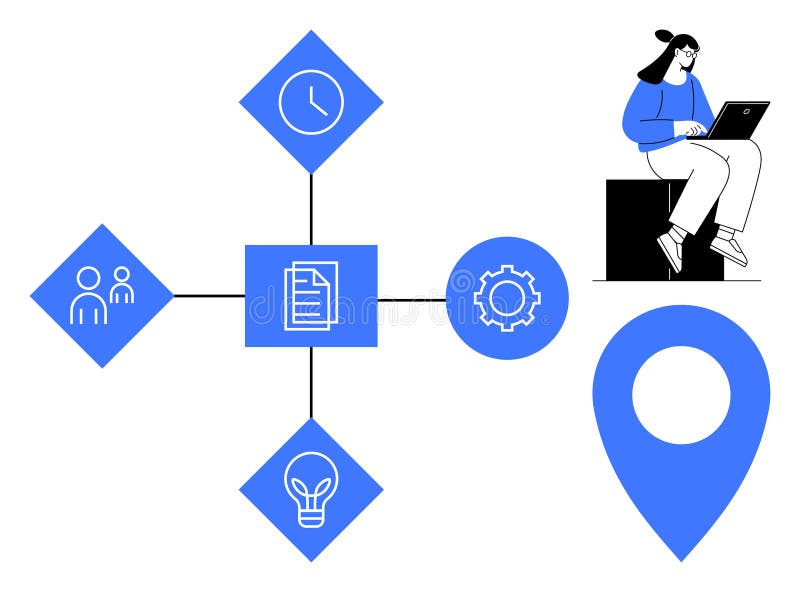 Strategy Planning and Productivity Workflow Featuring Key Concepts and Team Collaboration Stock ...