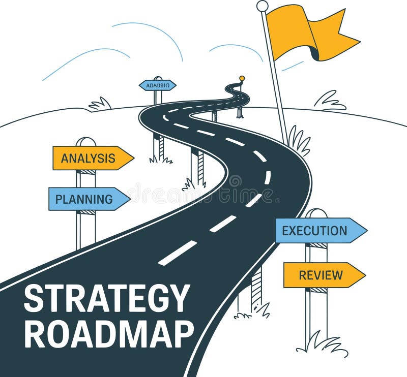 Analysis Strategy Execution Review Stock Illustrations – 1,007 Analysis ...