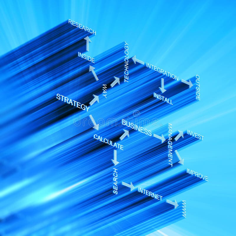 Strategy system concept stock illustration. Illustration of graphic ...