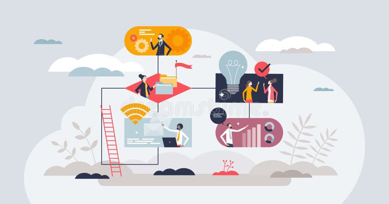 Strategy To Execution Process with Smart Work Management Tiny Person ...