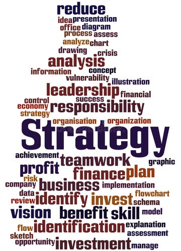 Strategy Word Cloud Stock Illustrations – 18,014 Strategy Word Cloud ...