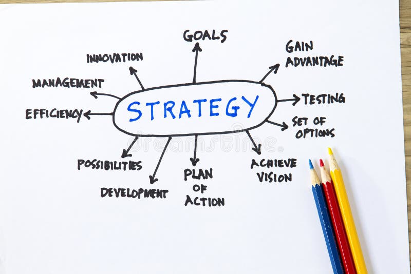 Strategy stock photo. Image of efficiency, strategy, paper - 94830336