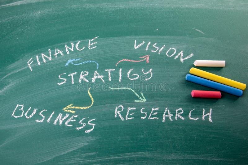 Strategy. Written Text and Colored Pieces of Chalk on a Green Board ...