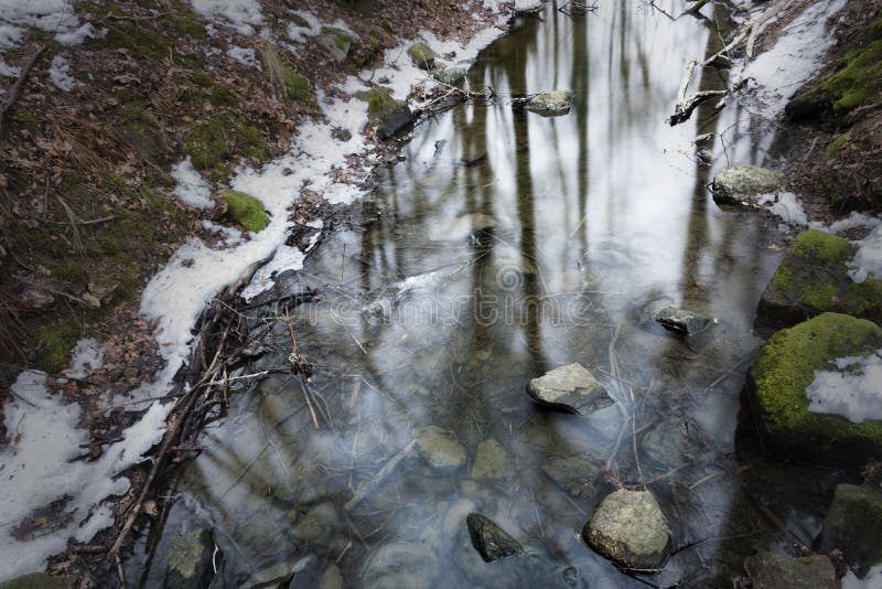 Stream in early spring stock image. Image of calm, winter - 50389201