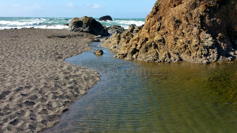 Stream Flowing into the Ocean. Stock Photo - Image of curving, ocean ...