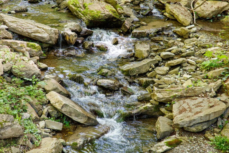 A Stream of Water Flows between Large Rocks Stock Photo - Image of ...