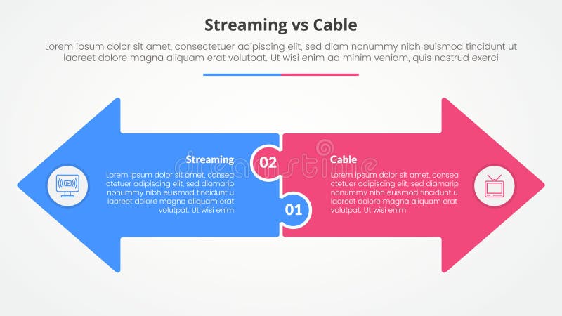 Streaming Services Vs Cable Comparison Opposite Infographic Concept for ...