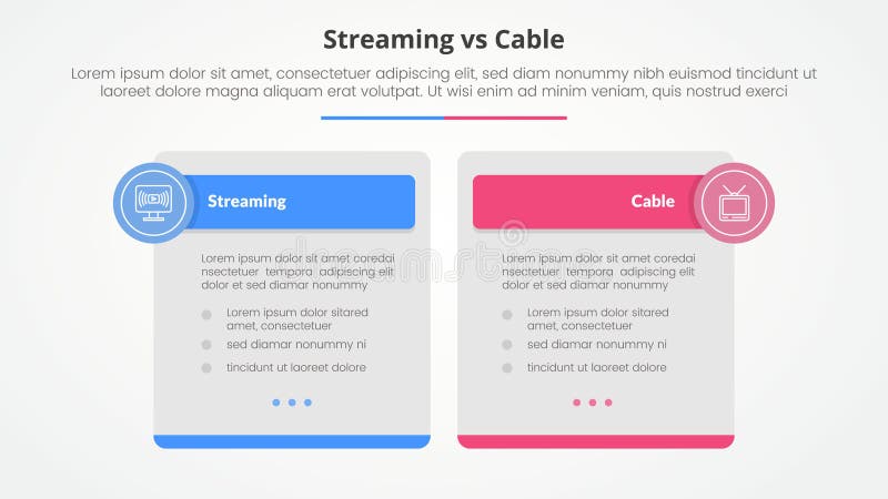 Streaming Services Vs Cable Comparison Opposite Infographic Concept for ...