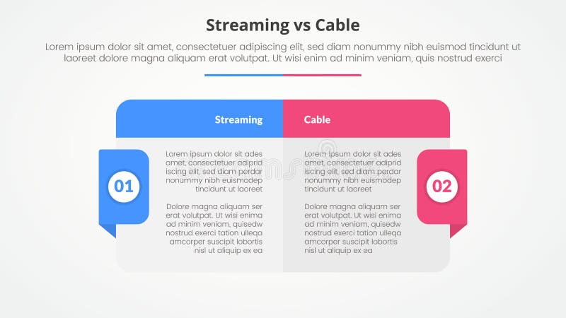 Streaming Services Vs Cable Comparison Opposite Infographic Concept for ...