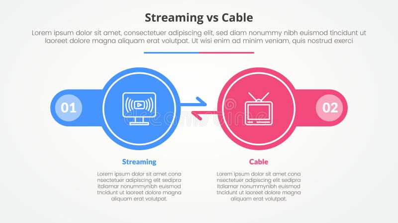 Streaming Services Vs Cable Comparison Opposite Infographic Concept for ...