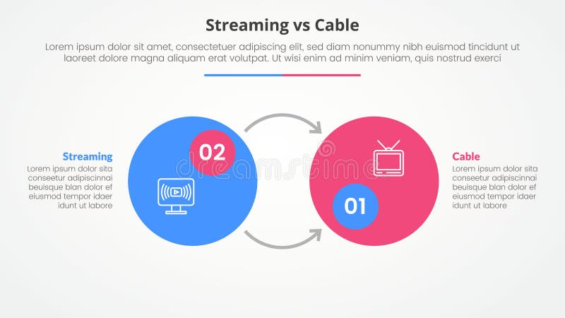 Streaming Services Vs Cable Comparison Opposite Infographic Concept for ...