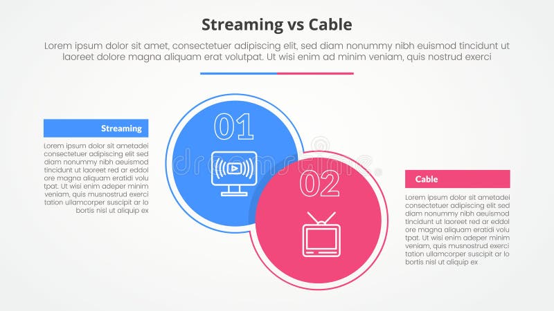 Streaming Services Vs Cable Comparison Opposite Infographic Concept for ...