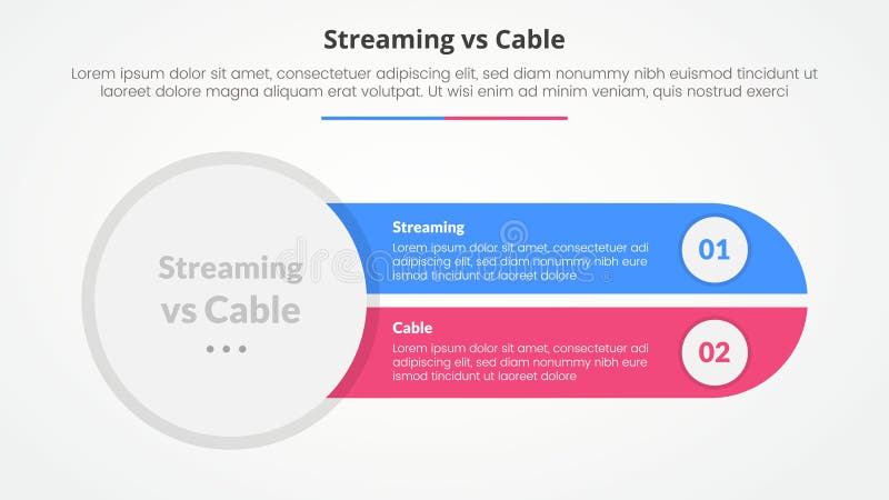 Streaming Services Vs Cable Comparison Opposite Infographic Concept for ...