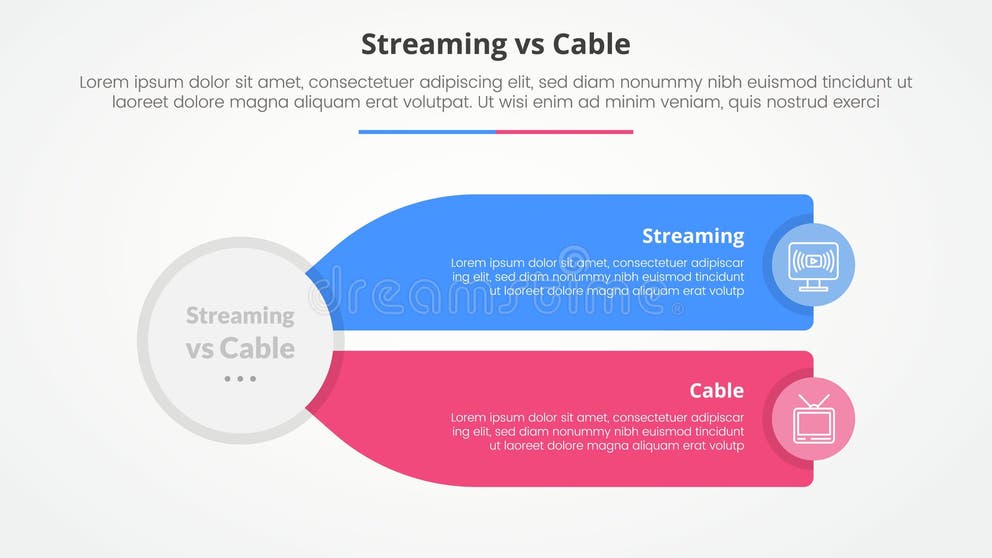 Streaming Services Vs Cable Comparison Opposite Infographic Concept for ...