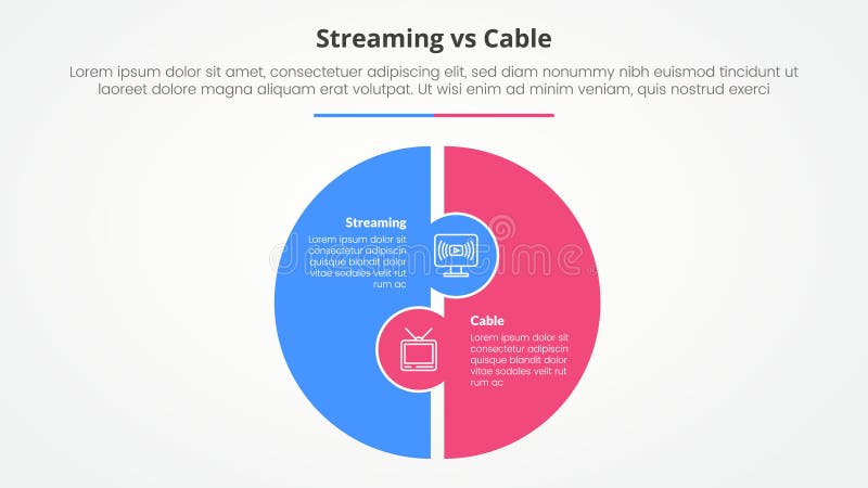 Streaming Services Vs Cable Comparison Opposite Infographic Concept for ...