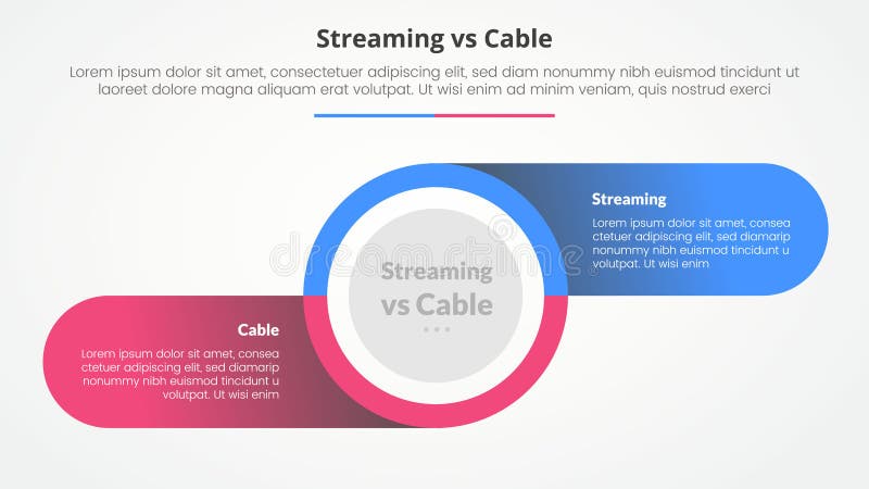 Streaming Services Vs Cable Comparison Opposite Infographic Concept for ...