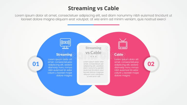 Streaming Services Vs Cable Comparison Opposite Infographic Concept for ...