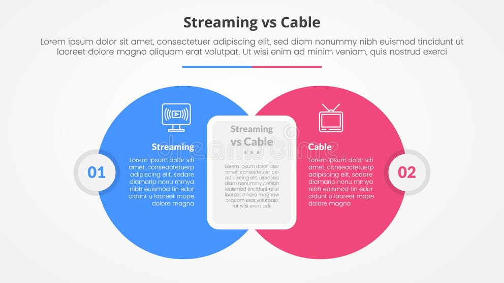 Streaming Services Vs Cable Comparison Opposite Infographic Concept for ...