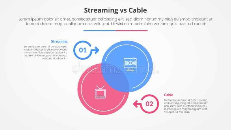 Streaming Services Vs Cable Comparison Opposite Infographic Concept for ...
