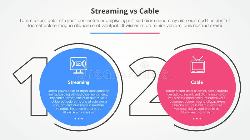 Streaming Services Vs Cable Comparison Opposite Infographic Concept for ...