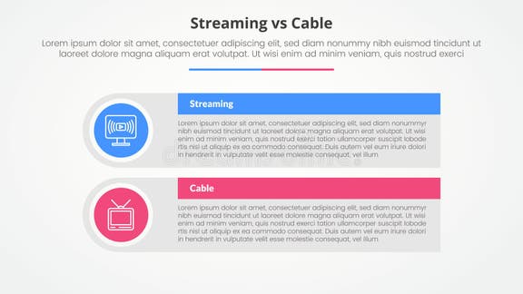 Streaming Services Vs Cable Comparison Opposite Infographic Concept for ...