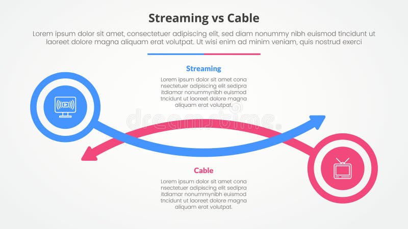 Streaming Services Vs Cable Comparison Opposite Infographic Concept for ...