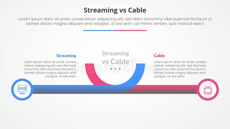 Streaming Services Vs Cable Comparison Opposite Infographic Concept for ...