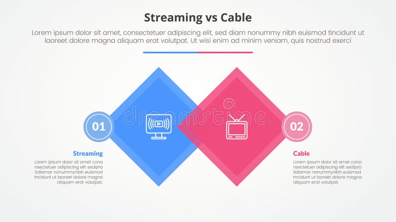 Streaming Services Vs Cable Comparison Opposite Infographic Concept for ... Streaming Services Vs Cable Comparison Opposite Infographic Concept for ...