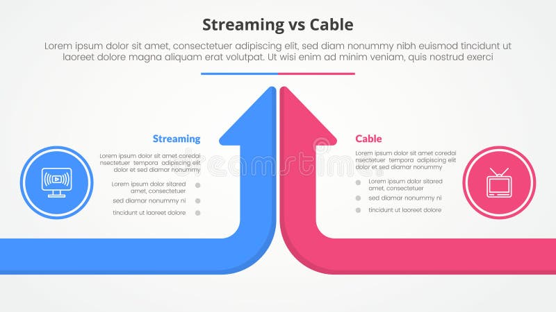 Streaming Services Vs Cable Comparison Opposite Infographic Concept for ...